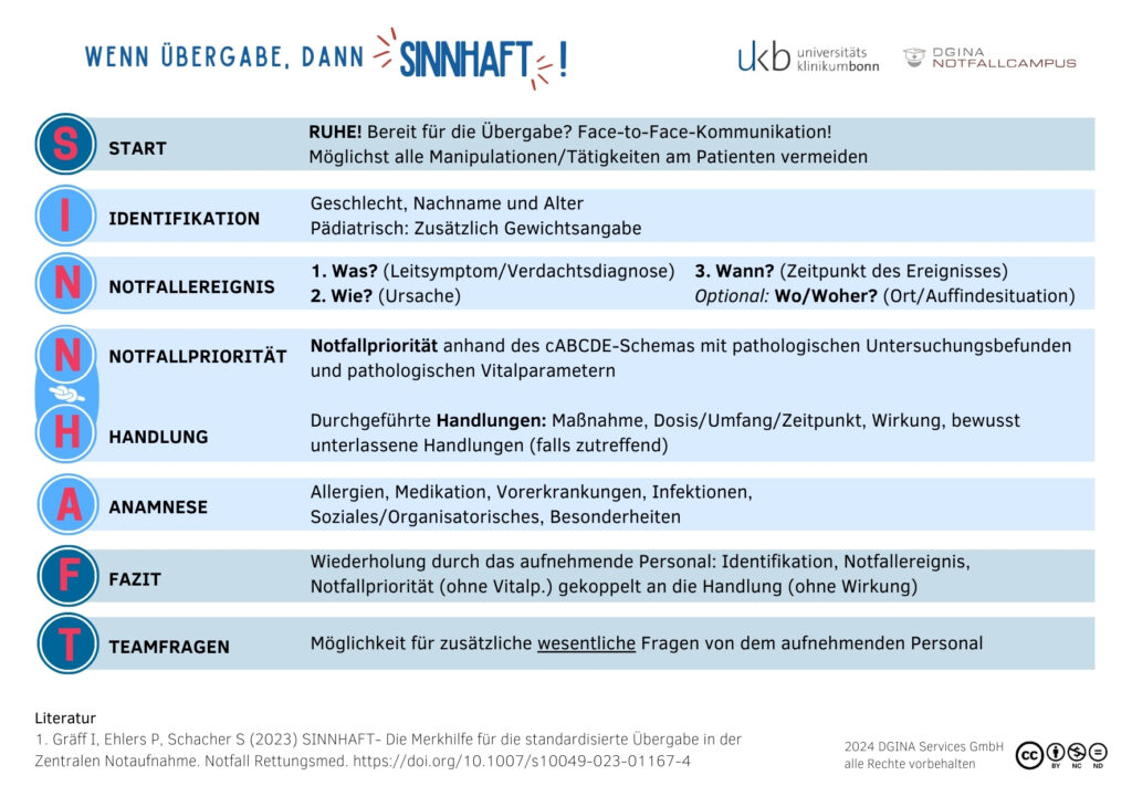 SINNHAFT DGINA Notfallcampus SINNHAFT DGINA Notfallcampus